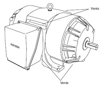 Motor Enclosures